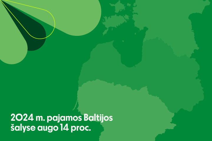 „Compensa Vienna Insurance Group“ pajamos Baltijos šalyse pernai augo ...